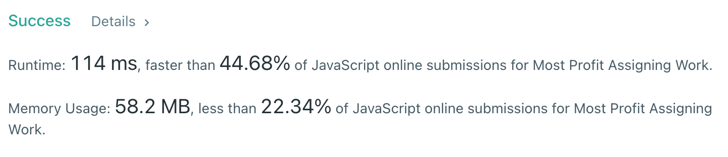 Leetcode 826 Most Profit Assigning Work Js Mays Notes