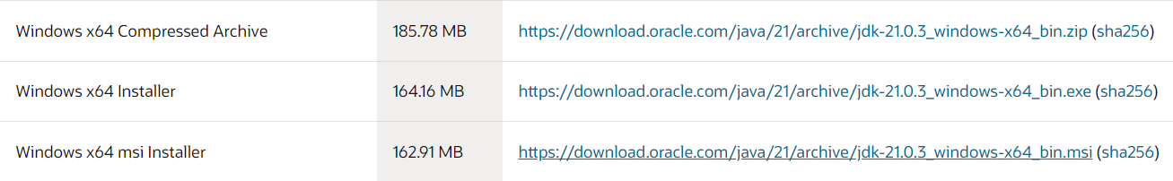 Minecraft 1.21 Fabric 模組開發(1)-前置準備 - May's Notes